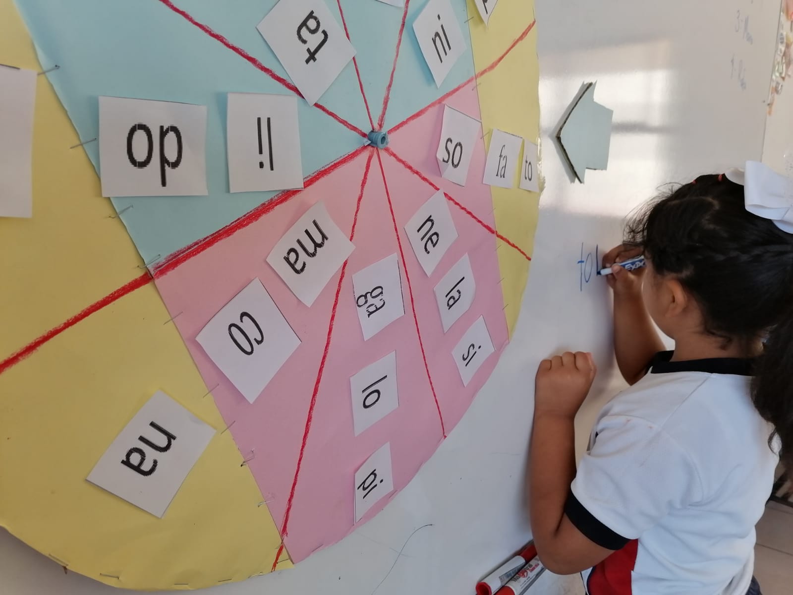 El Reto ad hoc De Los Materiales Educativos Para La Nueva Escuela
